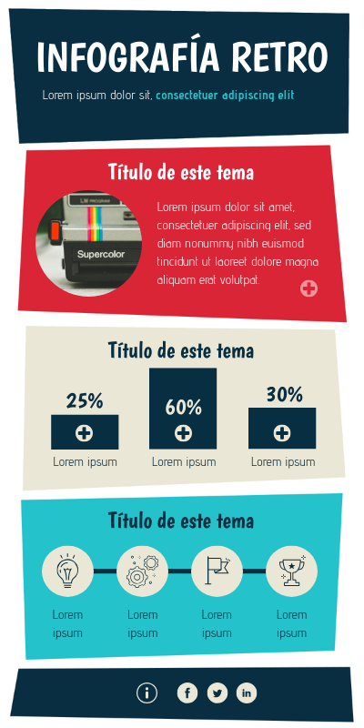 Cese del hàbito de fumar | Genially