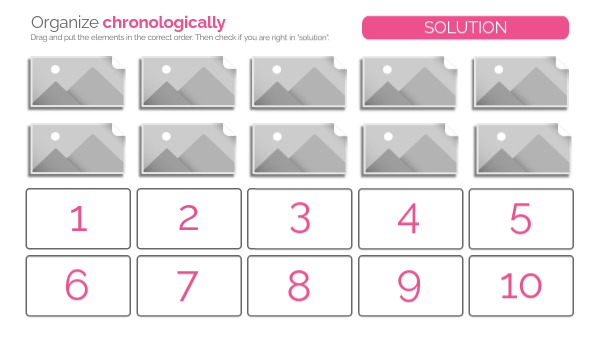 CHRONOLOGICAL ORDER | Genially