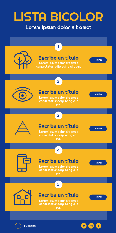 Protocolo | Genially