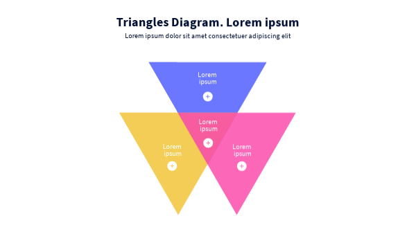 TRIANGLE DIAGRAM III