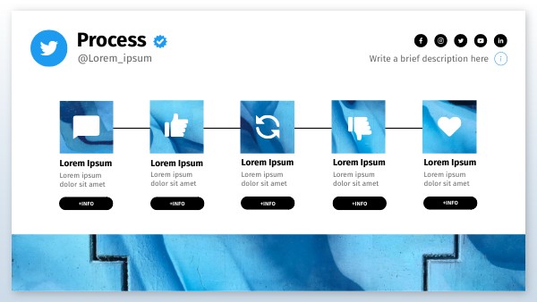 TWITTER HORIZONTAL PROCESS | Genially