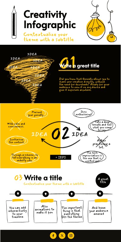 Creativity Infographic | Genially