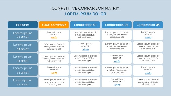 COMPETENCY MATRIX