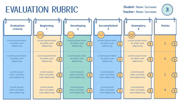 EVALUATION RUBRIC | Genially