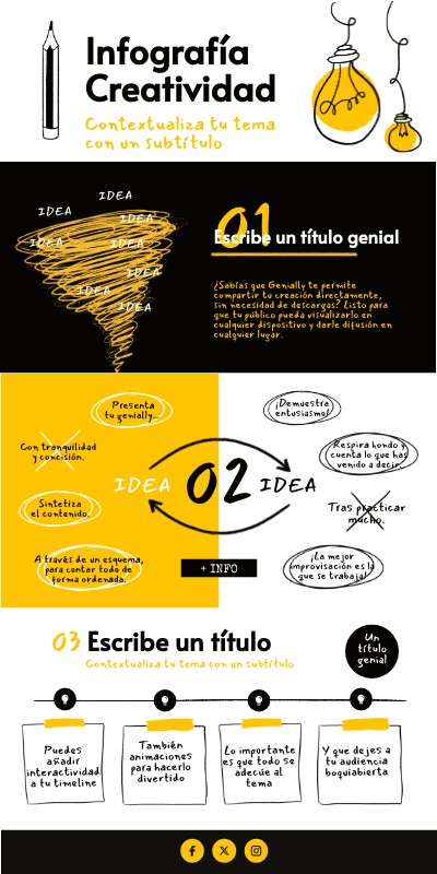 INFOGRAFÍA CREATIVIDAD