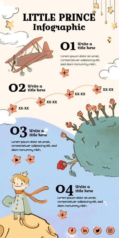 LITTLE PRINCE VERTICAL INFO | Genially