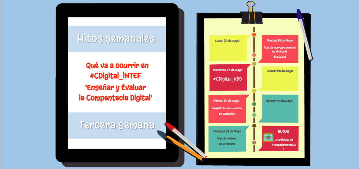 Hitos semanales 'Tercera semana' | Genially