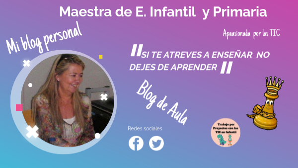 me presento | Genially