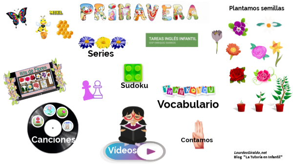 Primavera | Genially