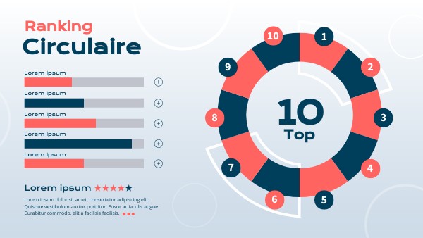 RANKING CIRCULAR (TEMPLATE) | Genially