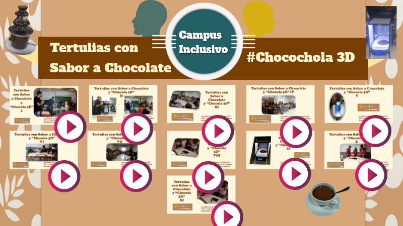 Videos campus Inclusivo 2017 | Genially