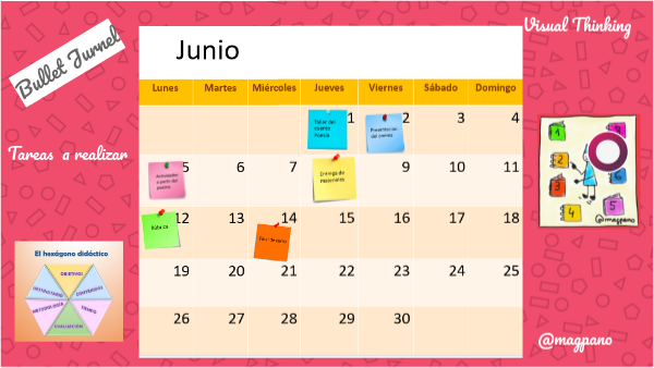 Bullet Journal la Maga