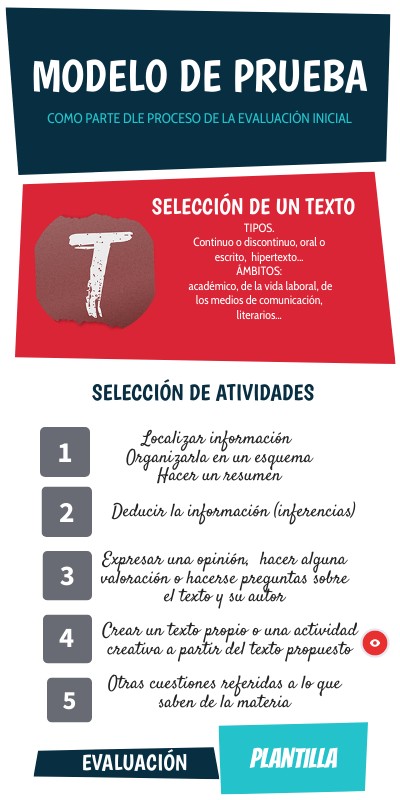 INFO RETRO | Genially