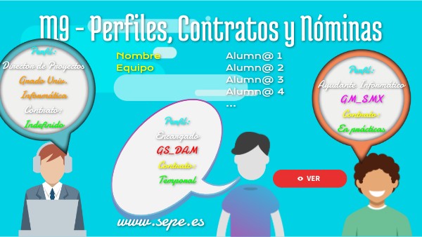 #m9_perfiles_contratos | Genially