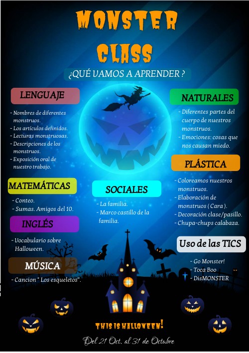 MONSTER CLASS | Genially