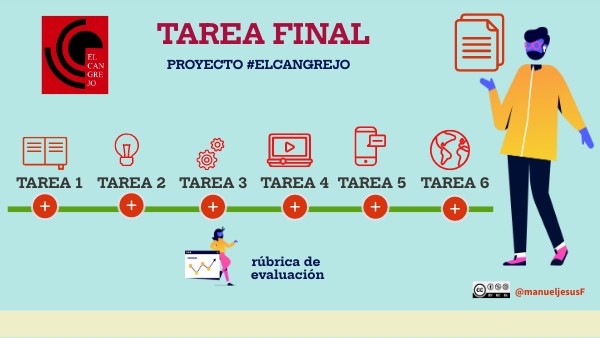 tarea final el cangrejo