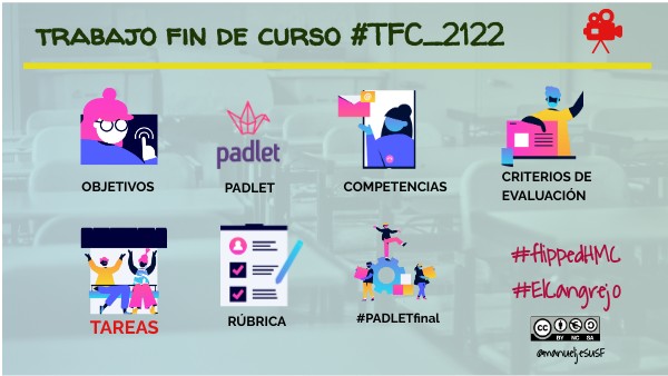 TFC #flippedHMC 2122 | Genially
