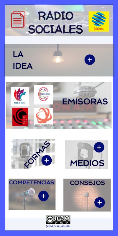 radio sociales | Genially