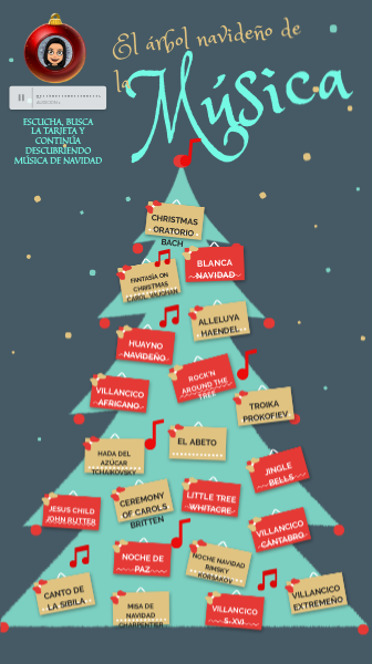 Audiciones Navideñas Actividad Genially