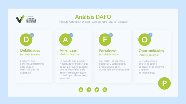 DAFO. Plan actuación digital | Genially