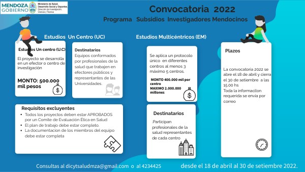 CANVAS BREAKOUT | Genially