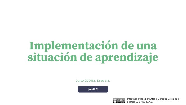 CDD B2 Implementar Situación de Aprendizaje