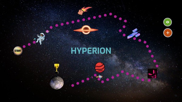 Hyperion Mater | Genially