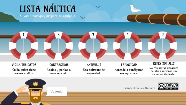 LISTA NÁUTICA | Genially