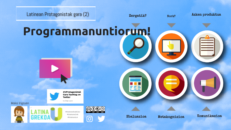 Protagonistak Gara 2 Programma nuntiorum | Genially