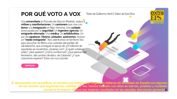 VOTO VOX | Genially