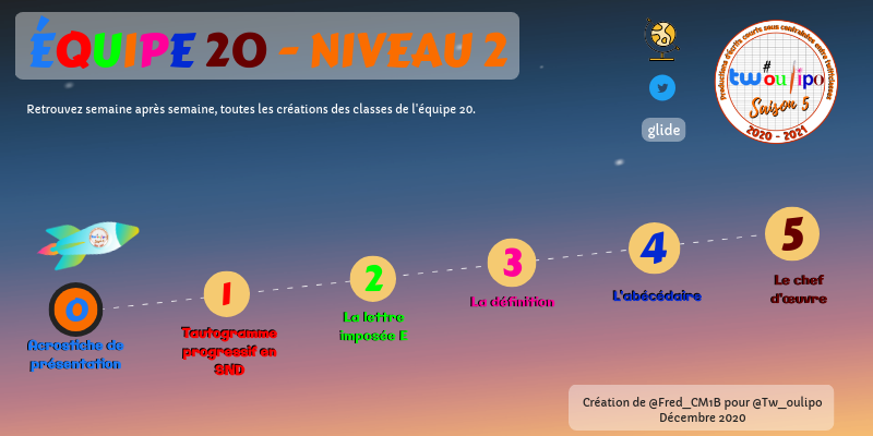 Twoulipo - Equipe 20 N2 (Saison 5) copie | Genially