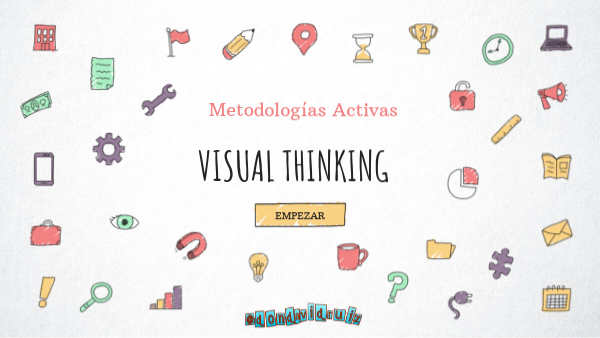Visual Thinking | Genially