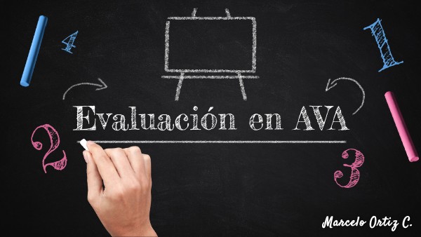 Evaluación en AVA | Genially