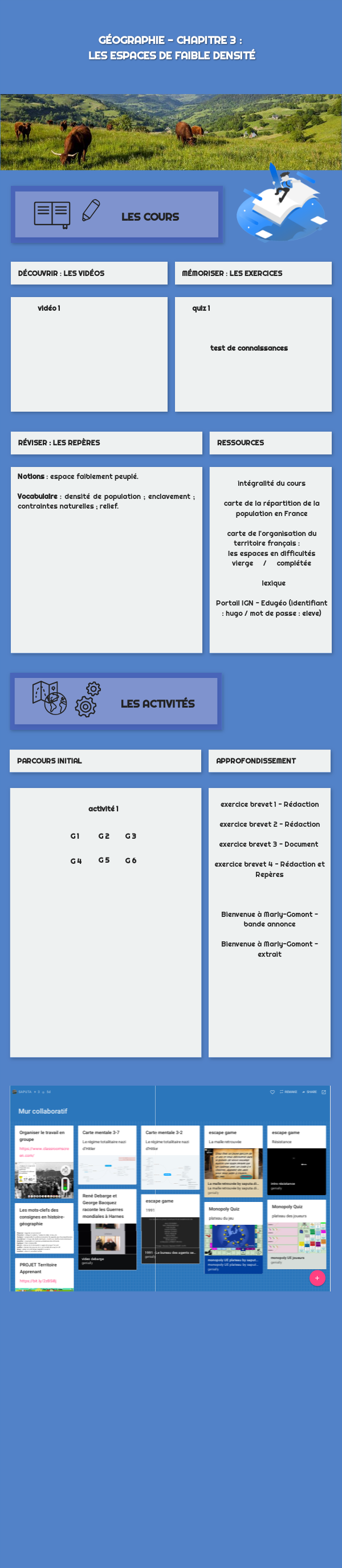 Géo - Chapitre 3 | Genially