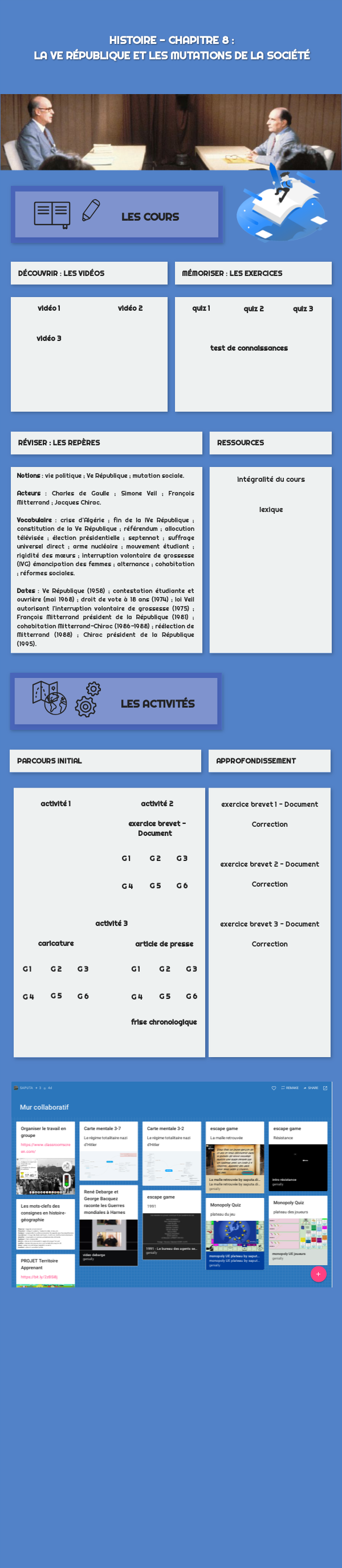 Histoire - Chapitre 8 | Genially