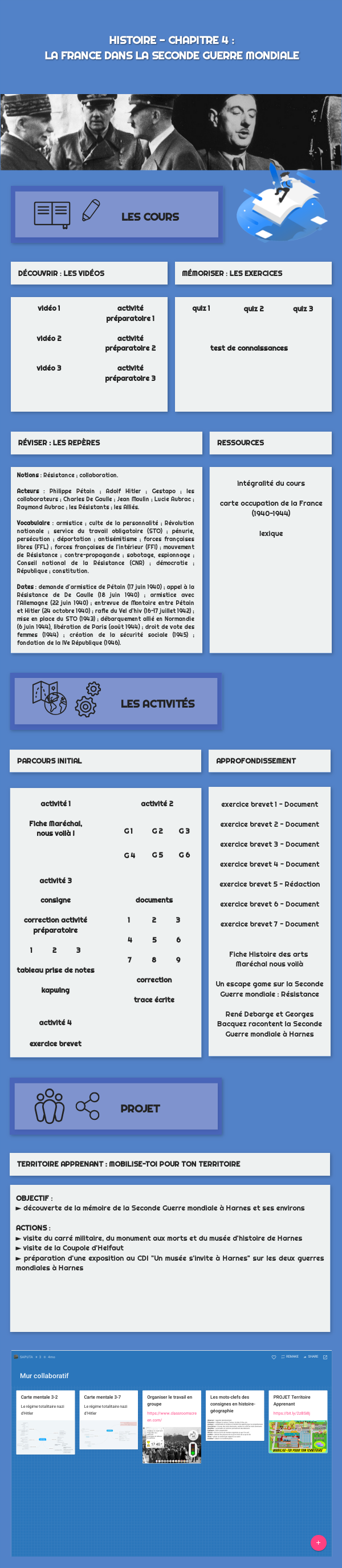 Histoire - Chapitre 4 | Genially