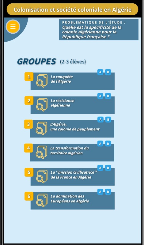 Colonisation et société coloniale en Algérie | Genially