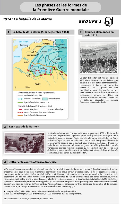 genially-PDF Les phases et les formes de la Première Guerre mondiale