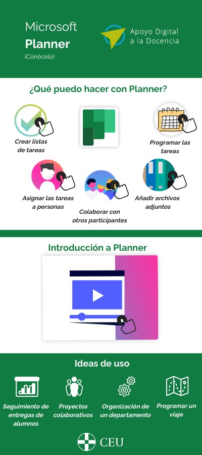 Conoce Microsoft Planner