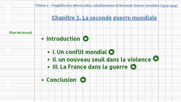 Chapitre 3 : la seconde guerre mondiale | Genially