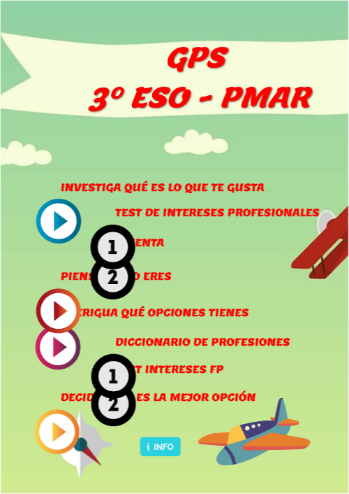 GPS PMAR2 | Genially