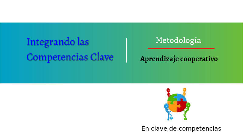 Aprendizaje cooperativo | Genially