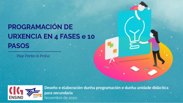 Programación de urxencia en 4 fases e 10 pasos | Genially