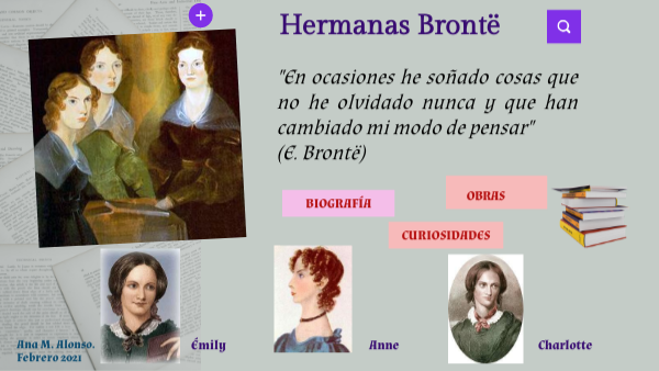 hermanas Brontë | Genially