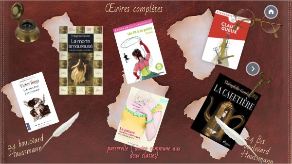 La bibliothèque du boulevard Haussmann | Genially