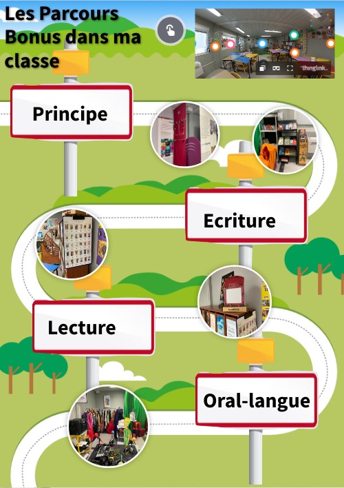Les Parcours Bonus dans ma classe | Genially
