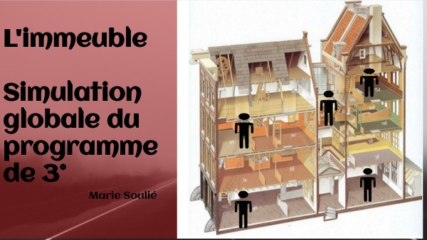 L’immeuble | Genially