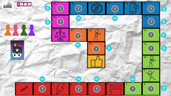 Jeu de l'oie NAH | Genially