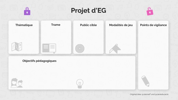 hackathon EG | Genially