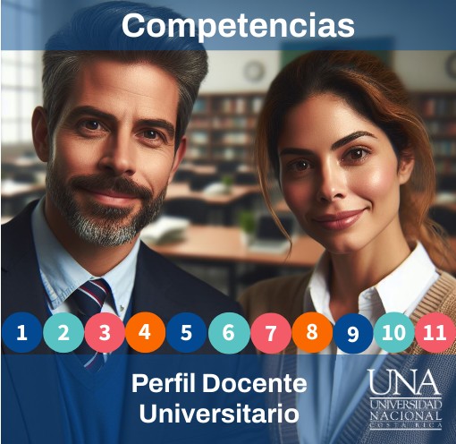 Perfil docente | Genially